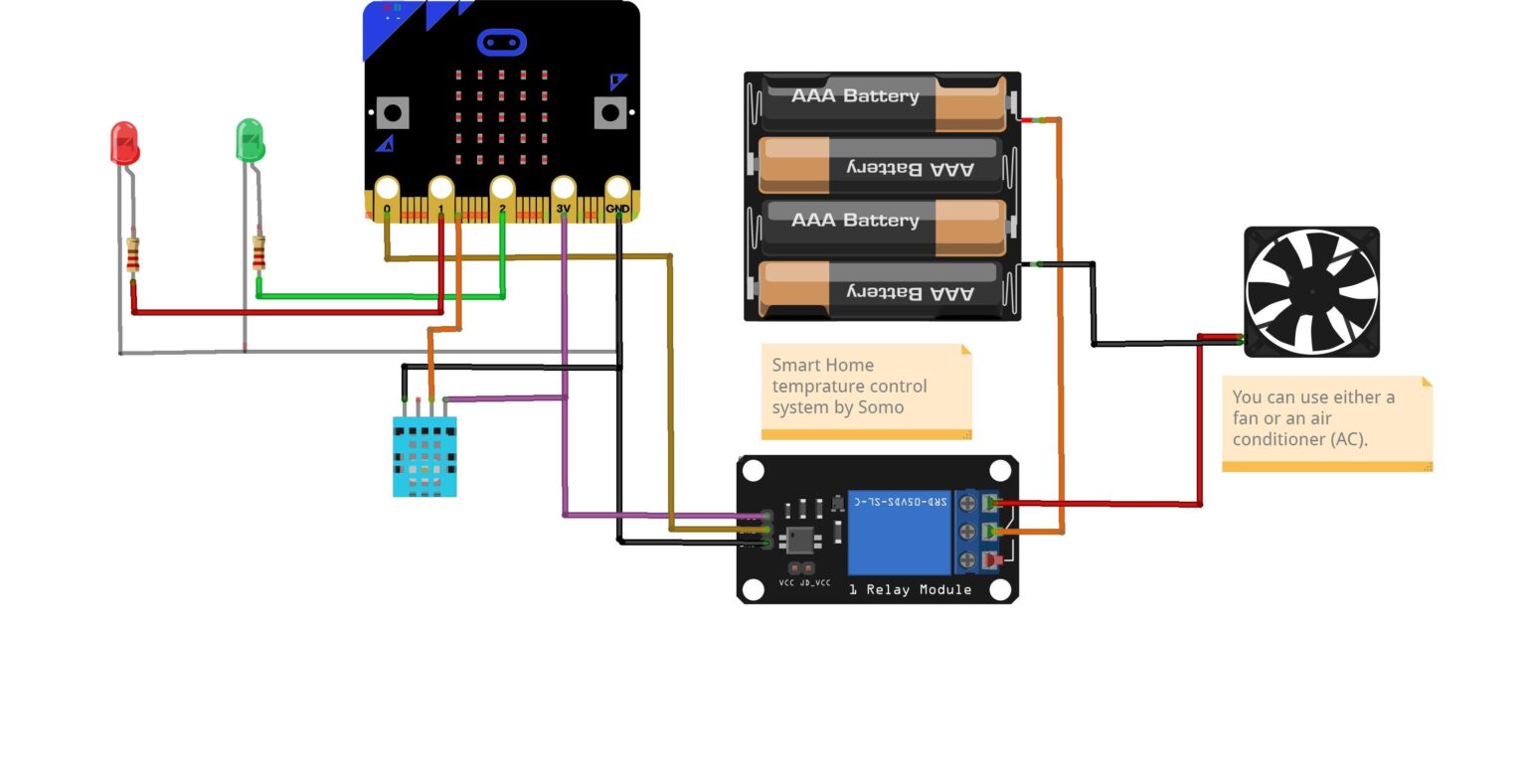 Smart Home Temperature Control System With Micro:bit – Somo Makerspace