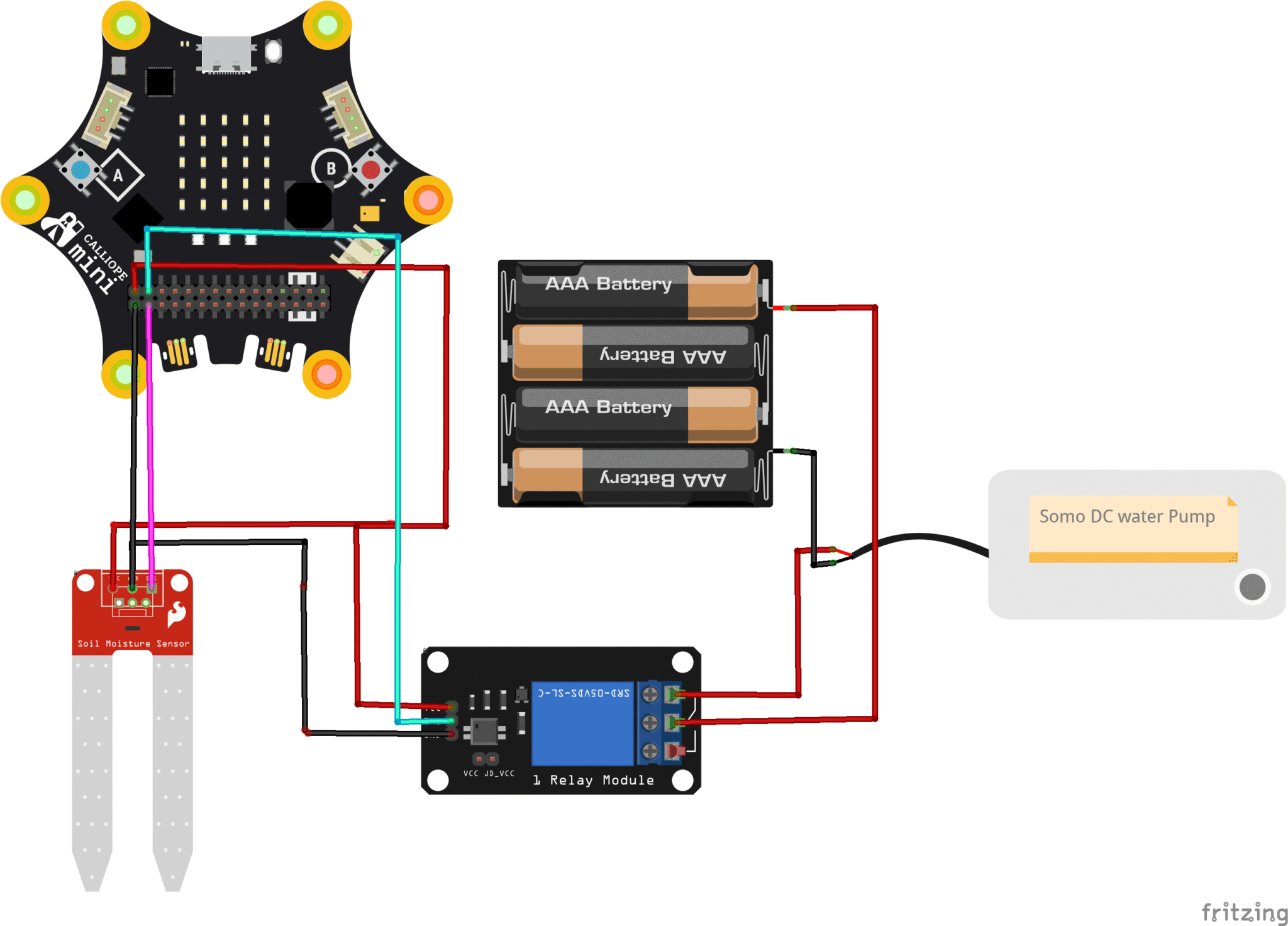 Smart Plant Watering System with Calliope Mini – Somo Makerspace